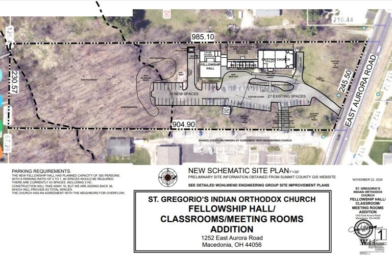 Macedonia Planning Commission Reviews Church Expansion and New ...